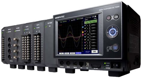 Instrumentation Graphtec GB