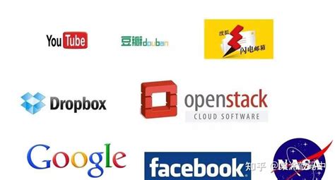 Python保姆级教程！肝了3个通宵才整理出来 知乎