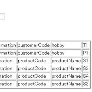 Data Output To The User Interface Download Scientific Diagram