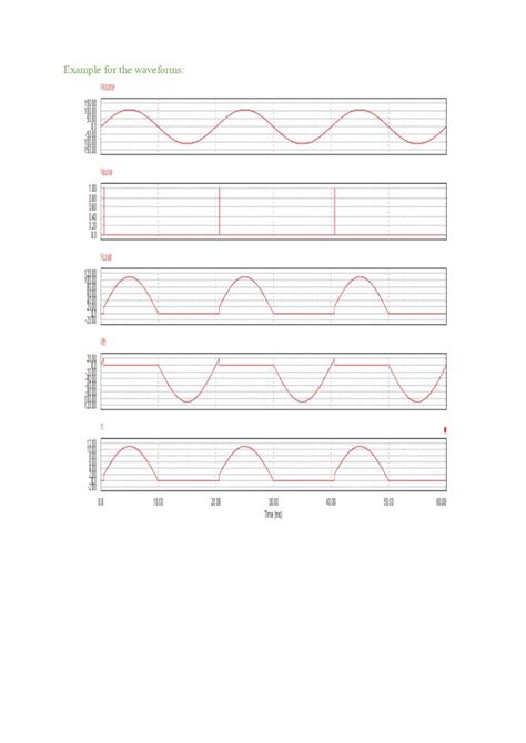 Solved Matlab A Single Phase Half Wave Controlled Chegg