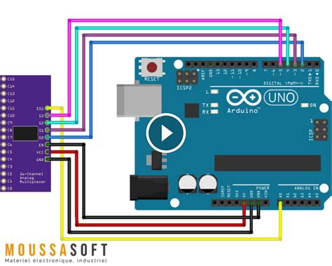 Utilisation Du Multiplexeur Analogique Cd74hc4067 Avec Arduino Moussasoft