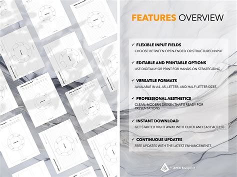 Ooda Loop Framework Printable And Fillable Pdf Template A4 A5 Letter