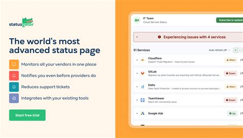 Salesforce Outage History