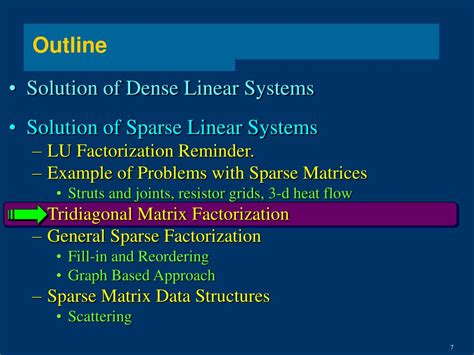 Ppt Solution Of Sparse Linear Systems Powerpoint Presentation Free Download Id1434021