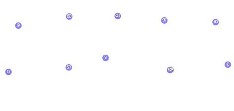 【第六章 Webgis】geoserver生成点聚合效果 知乎