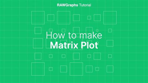 How To Make Matrix Plot Youtube
