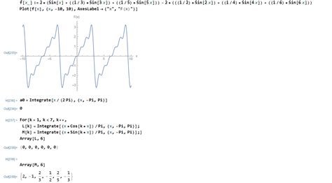 Solved Please Use Wolfram Mathematica Software Or Other If