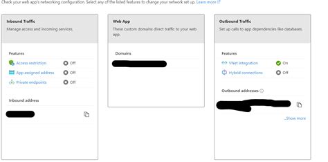 Cannot Access Mysql From Laravel Web App Microsoft Qanda
