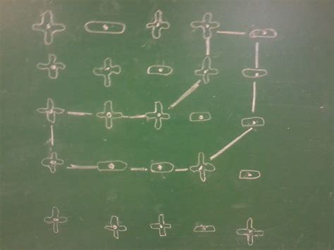 Tikz Pgf Grid Customized TeX LaTeX Stack Exchange