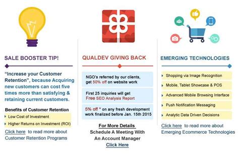 Qualdevs Journey In 2014 Initiatives And Trends For 2015 Qualdev