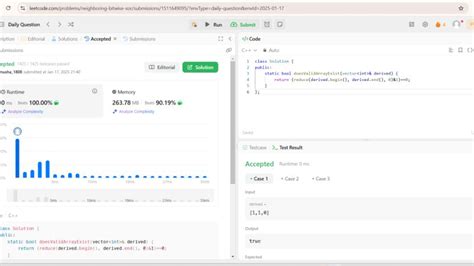 Anusha Gupta On Linkedin 100daysofcodingchallenge Drgvishwanathan