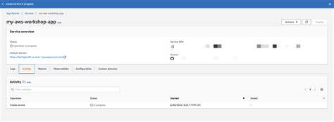 create and deploy app runner service mp devops series