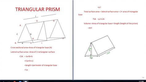 Triangular Prism Youtube