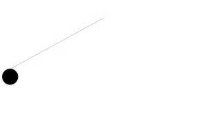 Timing Spacing Easing In And Out Animation Excersises
