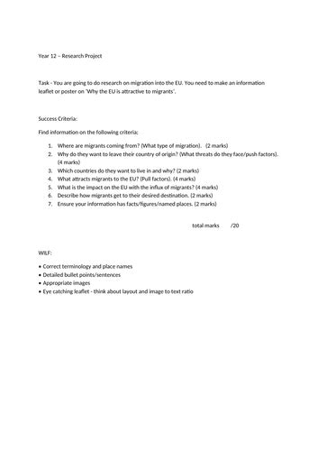 Migration Research Task Teaching Resources