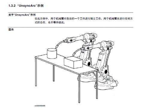 Abb机器人的应用手册 Multimove介绍——abb机器人新闻中心abb机器人 代理店