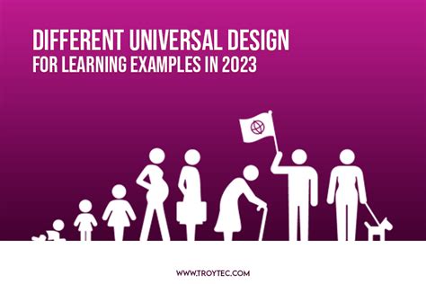 Universal Design for Learning in Action: Revolutionizing Learning for ...