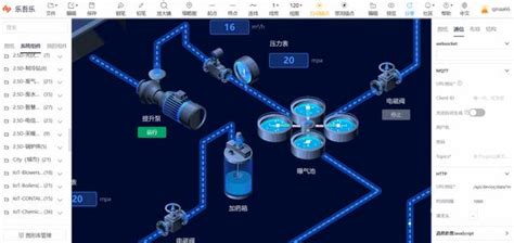 开源、易扩展、方便集成的web绘图工具（流程图、架构图、组态、scada、大屏） 知乎
