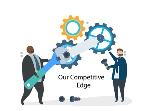 Our Competitive Edge Panda Group