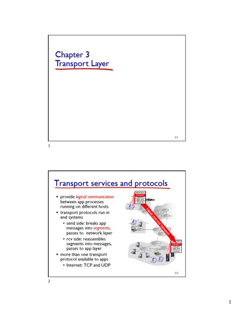 Chapter 3 Pdf Transmission Control Protocol Port Computer