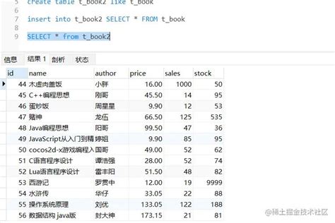 MySQL复制表常用的四种方式小结 Mysql 脚本之家