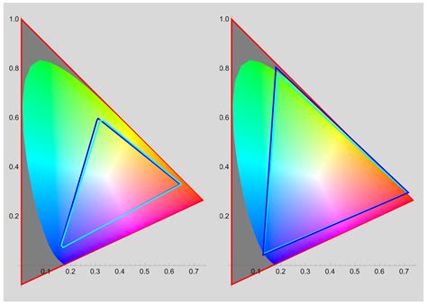 Animating Wolfram Surfaces With Blender Maze And 100 Online Technical