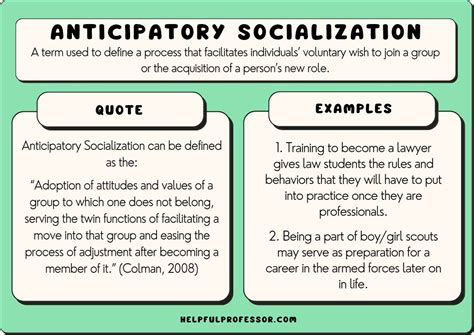 Examples Of Anticipatory Socialization In Everyday Life