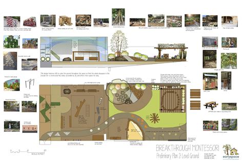 Playground And Outdoor Classroom — Breakthrough Montessori Public Charter School