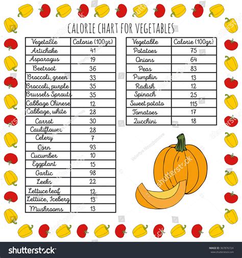 Calorie Chart Vegetables Handdrawn Health Benefits เวกเตอร์สต็อก ปลอด