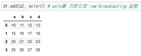 pandas series와 dataframe에서 broadcasting — dduniverse