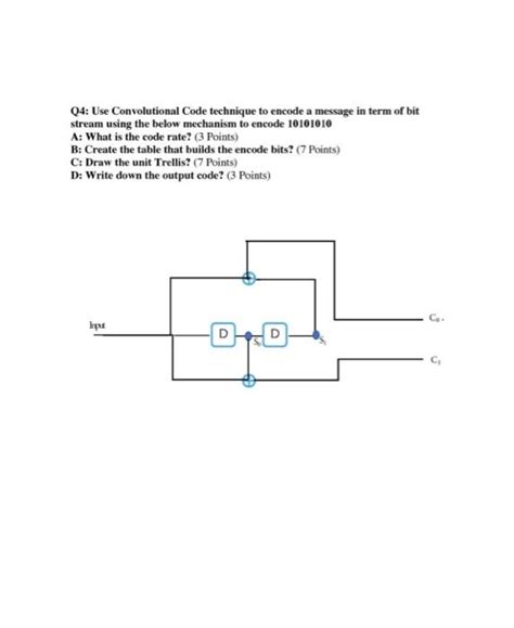 Solved Q4 Use Convolutional Code Technique To Encode A