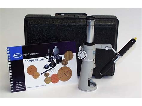 Patch Test Kit AFP Hire