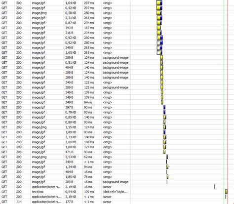 javascript ie9 slow rendering while using iis 7 5 but not with file