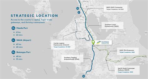 Our Park Strategic Location Fpip Website