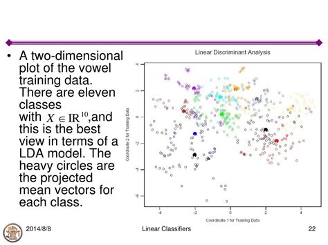 Ppt Linear Classifiers Powerpoint Presentation Free Download Id