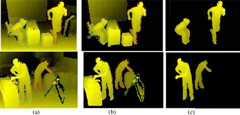 Figure 3 From Dense Rgb D Map Based Human Tracking And Activity