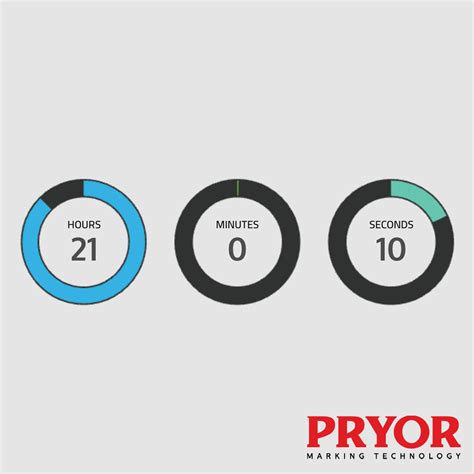 Pryor Marking Technology On Linkedin Everyone Loves A Countdown To