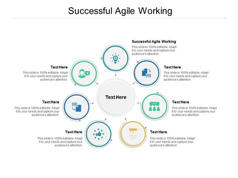 Successful Agile Working Ppt Powerpoint Presentation Ideas Styles Cpb
