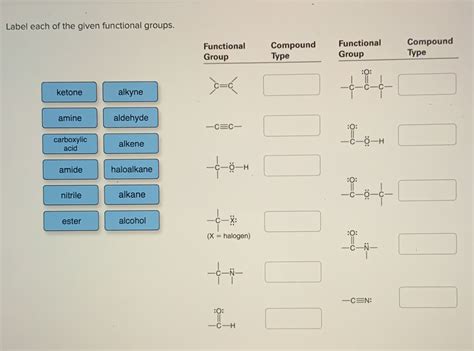 Solved Hello Can You Help Me Label Each Functional Group Label Each Of The Course Hero