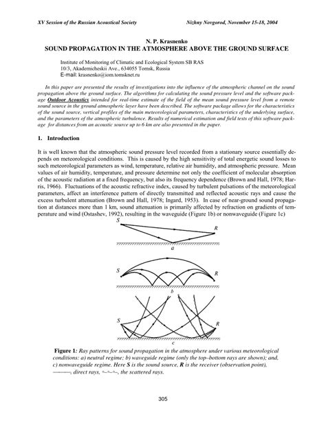 Pdf Sound Propagation In The Atmosphere Above The Ground Surface