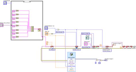 multiple daq devices daq assistent and daqmx ni community