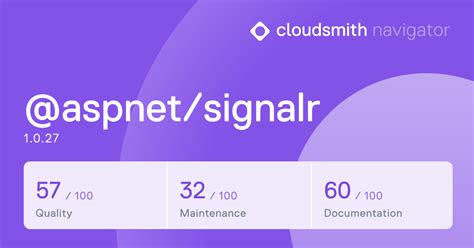 Aspnetsignalr 1027 Npm Package Quality Cloudsmith Navigator