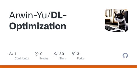 Dl Optimization01advancedmathematicsipynb At Main · Arwin Yudl Optimization · Github