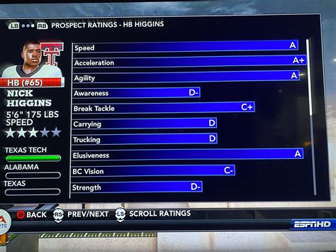 I Love The Awareness Of My Qb To Wait To Get Tackled To Pitch The Ball R Ncaafbseries