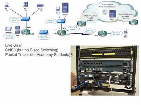 How To Pass CCNA YouTube