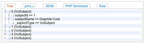 What Is Good Practice When Getting Mysql Data Using Amfphp As Strongly