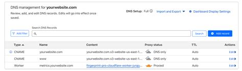 Cloudflare Proxy Integration