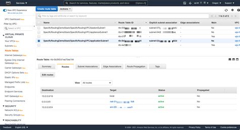 Amazon Vpc Routing Enhancements Allows To Inspect Traffic Between