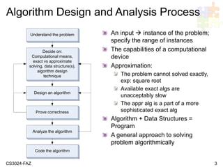 FAZ A First Step Toward Algorithm Complexity Analysis Ppt