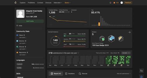 365daychallenge Leetcode Dailycoding Coding Dsa 365daysofcode